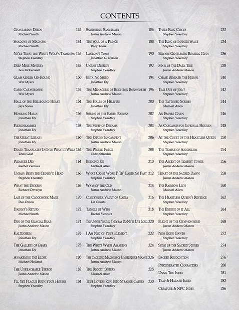 (RPG PDF Spotlight) Mini-Dungeon Tome (5th Edition) | Voices From The ...