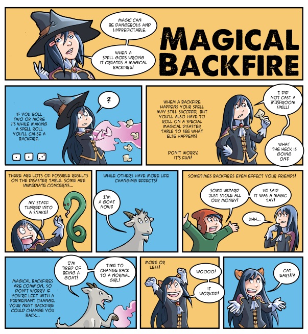 (RPG PDF Spotlight) The Magical Land of Yeld : 2nd Edition | Voices ...