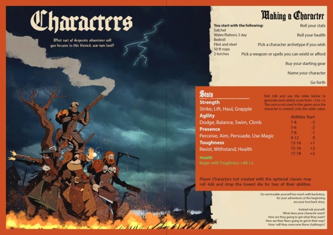 (RPG PDF Spotlight) Black Powder and Brimstone Core Book | Voices From ...