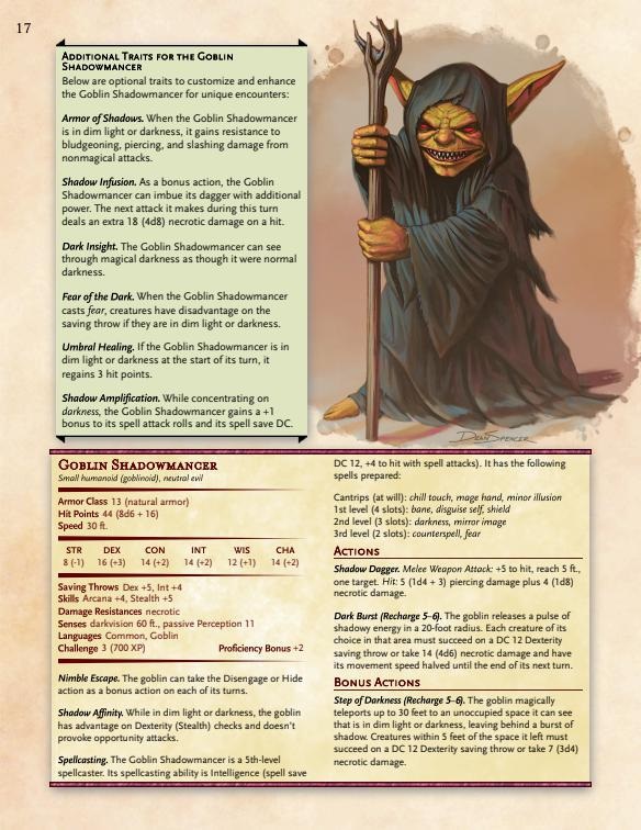 (RPG PDF Spotlight) Goblins & Goblins | Voices From The Pulpit
