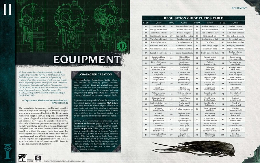 (RPG PDF Spotlight) Macharian Requisition Guide | Voices From The Pulpit