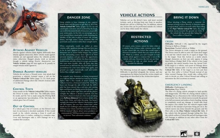 (RPG PDF Spotlight) Macharian Requisition Guide | Voices From The Pulpit