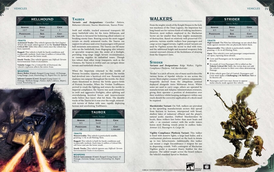 (RPG PDF Spotlight) Macharian Requisition Guide | Voices From The Pulpit