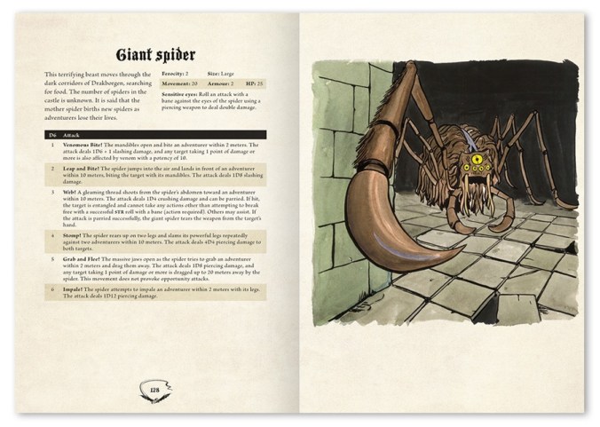 (RPG PDF Spotlight) Drakborgen – The Secret of Ath Ungol | Voices From ...