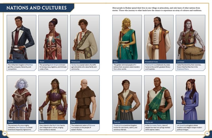 (RPG PDF Spotlight) Cosmere RPG | Welcome to Roshar | Voices From The ...