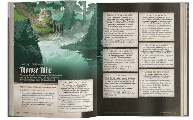 (RPG PDF Spotlight) Legend in the Mist – Core Book | Voices From The Pulpit