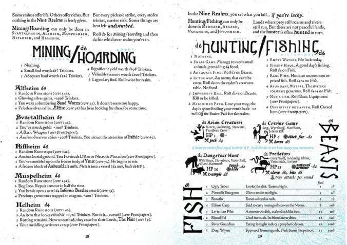 (RPG PDF Spotlight) Blood & Ice | Voices From The Pulpit