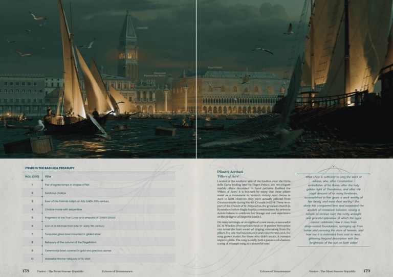 (RPG PDF Spotlight) Historica Arcanum: Echoes of Renaissance | Voices ...